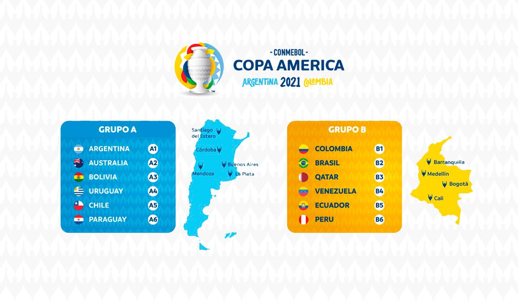 CONMEBOL Copa América 2021 Schedule | CONMEBOL Copa América